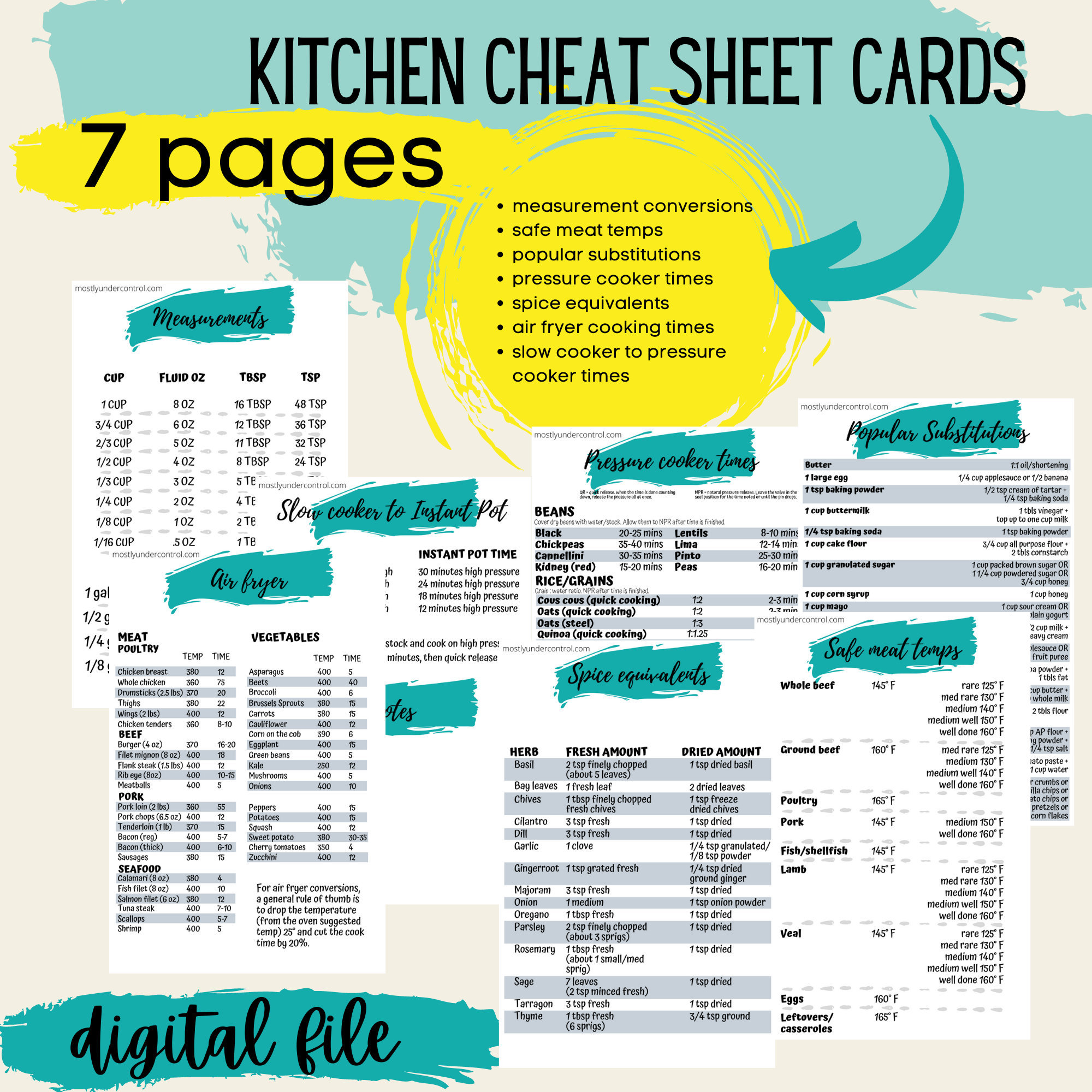 Kitchen Cheat Sheet, Kitchen Guide Print, Cooking Cheat Sheet, Kitchen ...