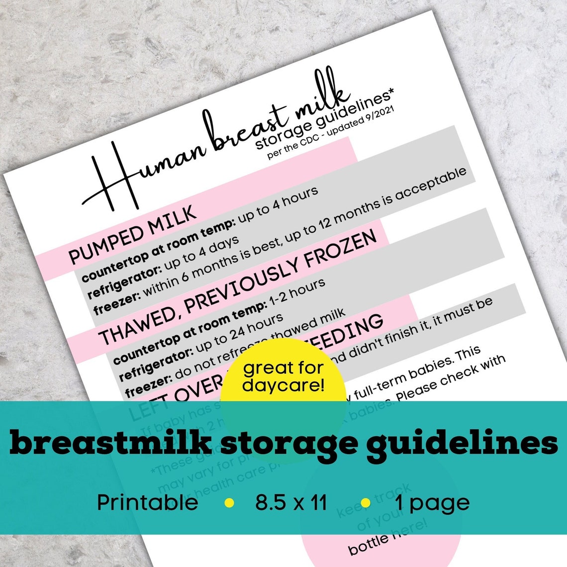 Breastmilk Storage Magnet DIY Pumped Milk Storage Guidelines - Etsy