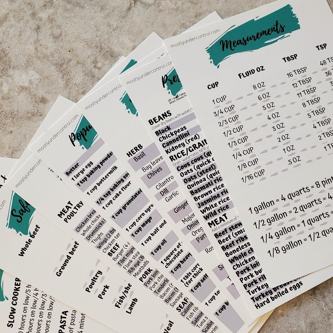 Kitchen Guide Kitchen Conversions Cards for Kitchen Kitchen - Etsy