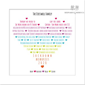 Lockdown Memories Lockdown Keepsake Lockdown Family | Etsy