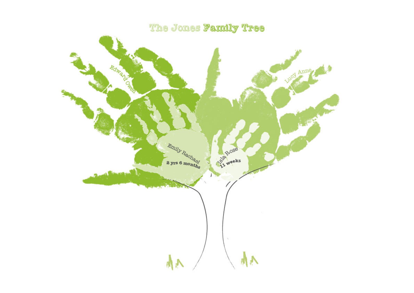 Handprint Family Tree Gift for Dad Family Tree Gift | Etsy UK