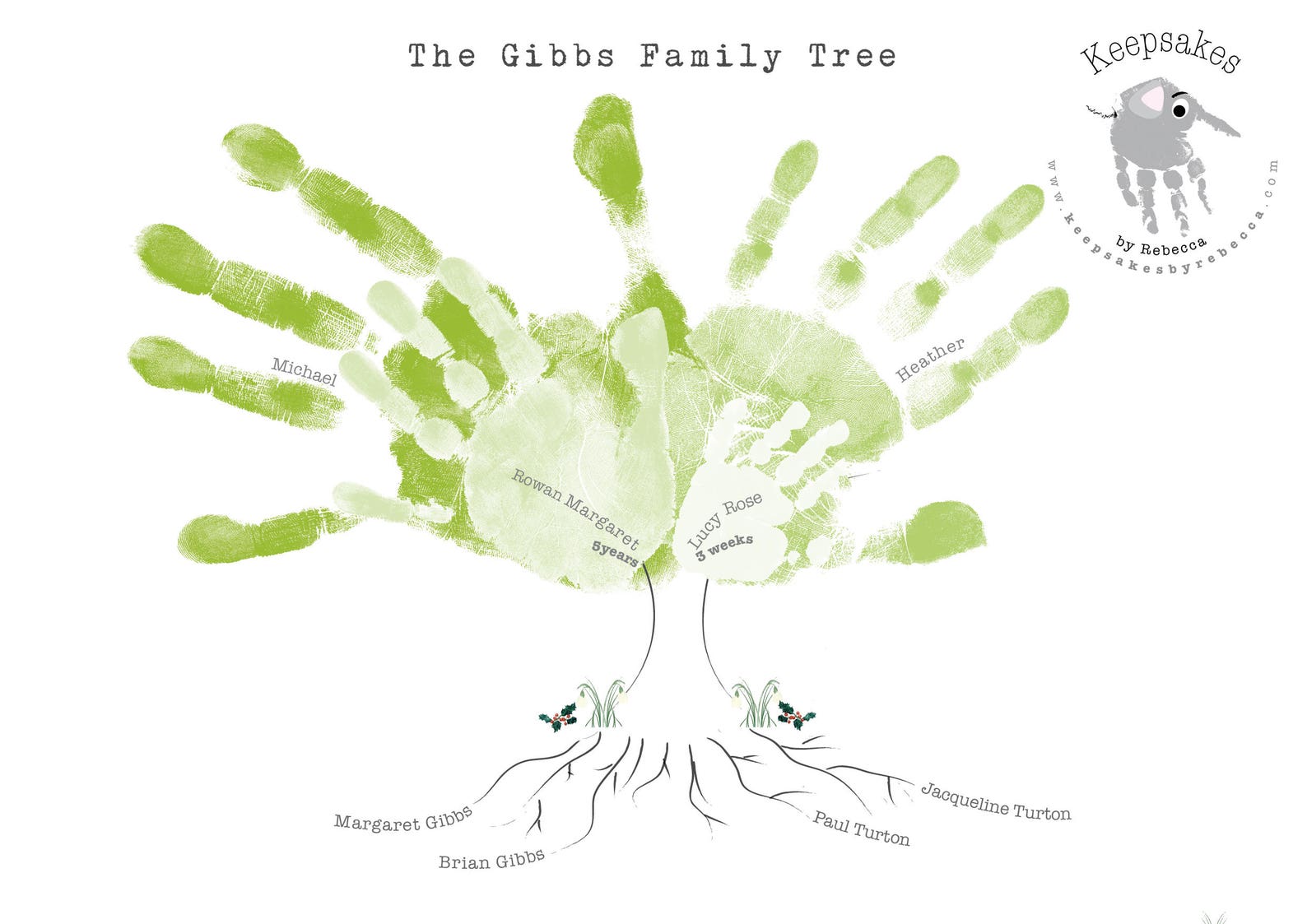 Handprint Family Tree Gift for Dad Family Tree Gift - Etsy UK