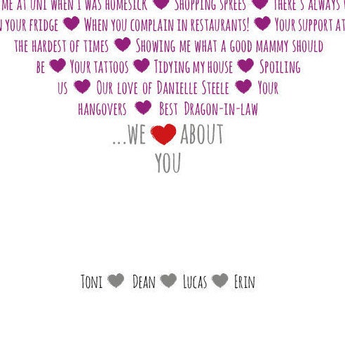 50th Birthday Gifts Milestone Birthday Gift Personalized | Etsy