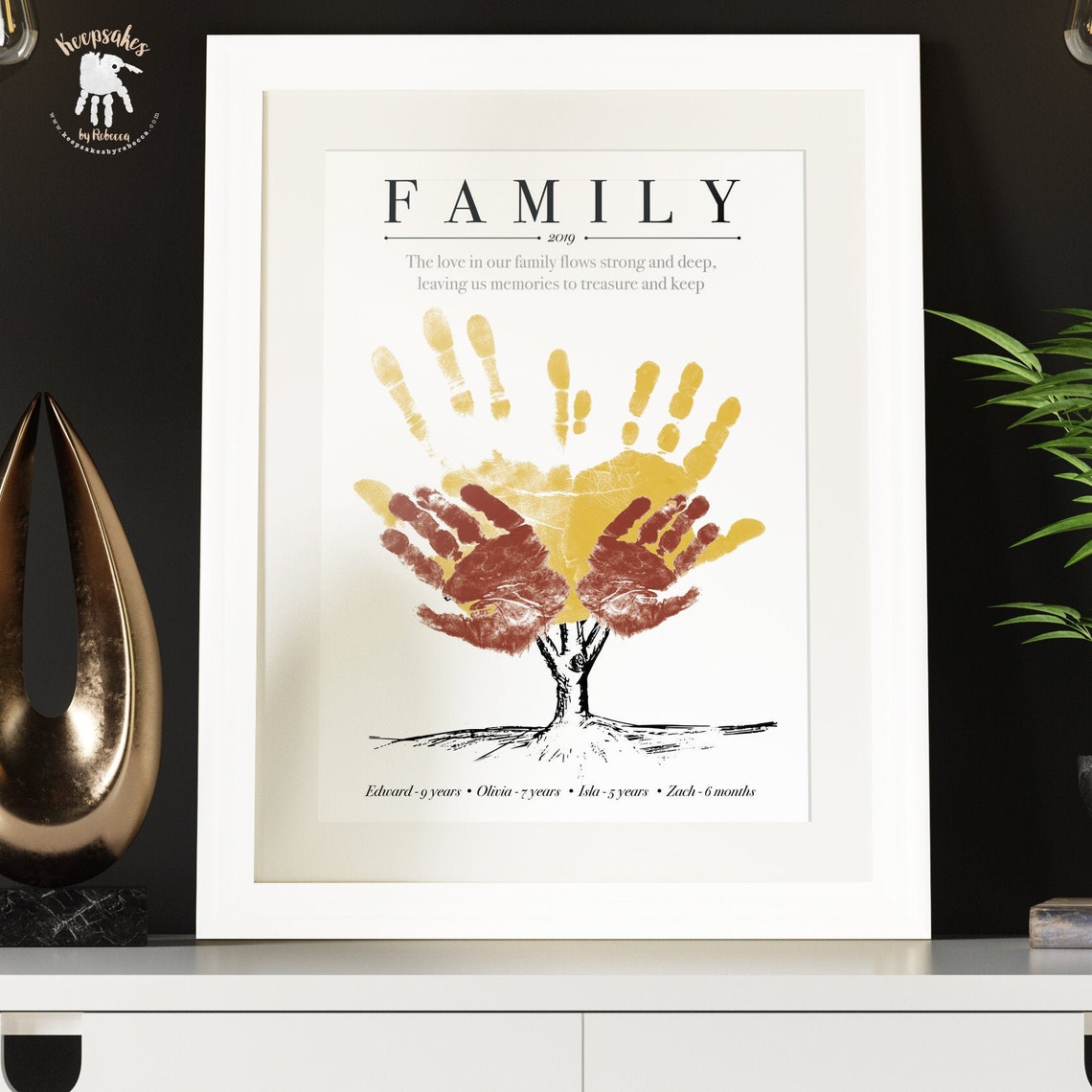 Personalized Family Tree Family Tree Handprint Art Sibling - Etsy