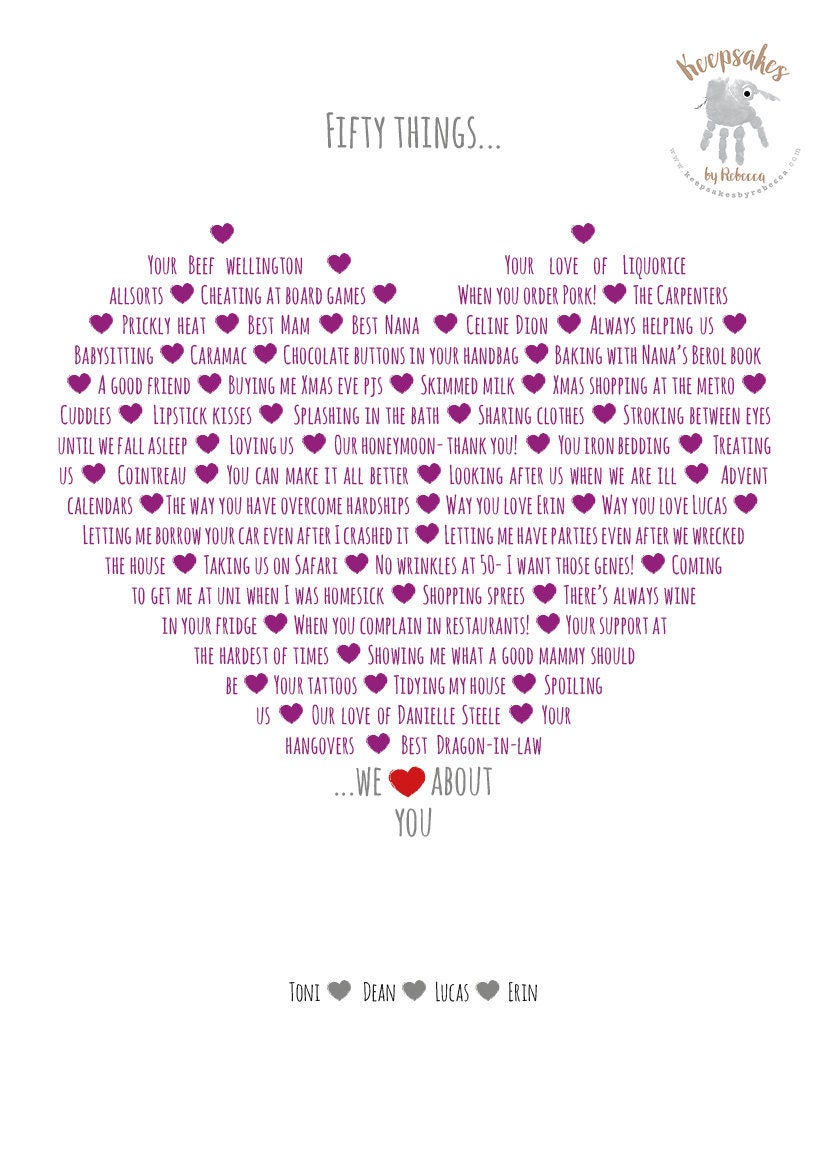 50th Birthday Gifts Milestone Birthday Gift Personalized | Etsy