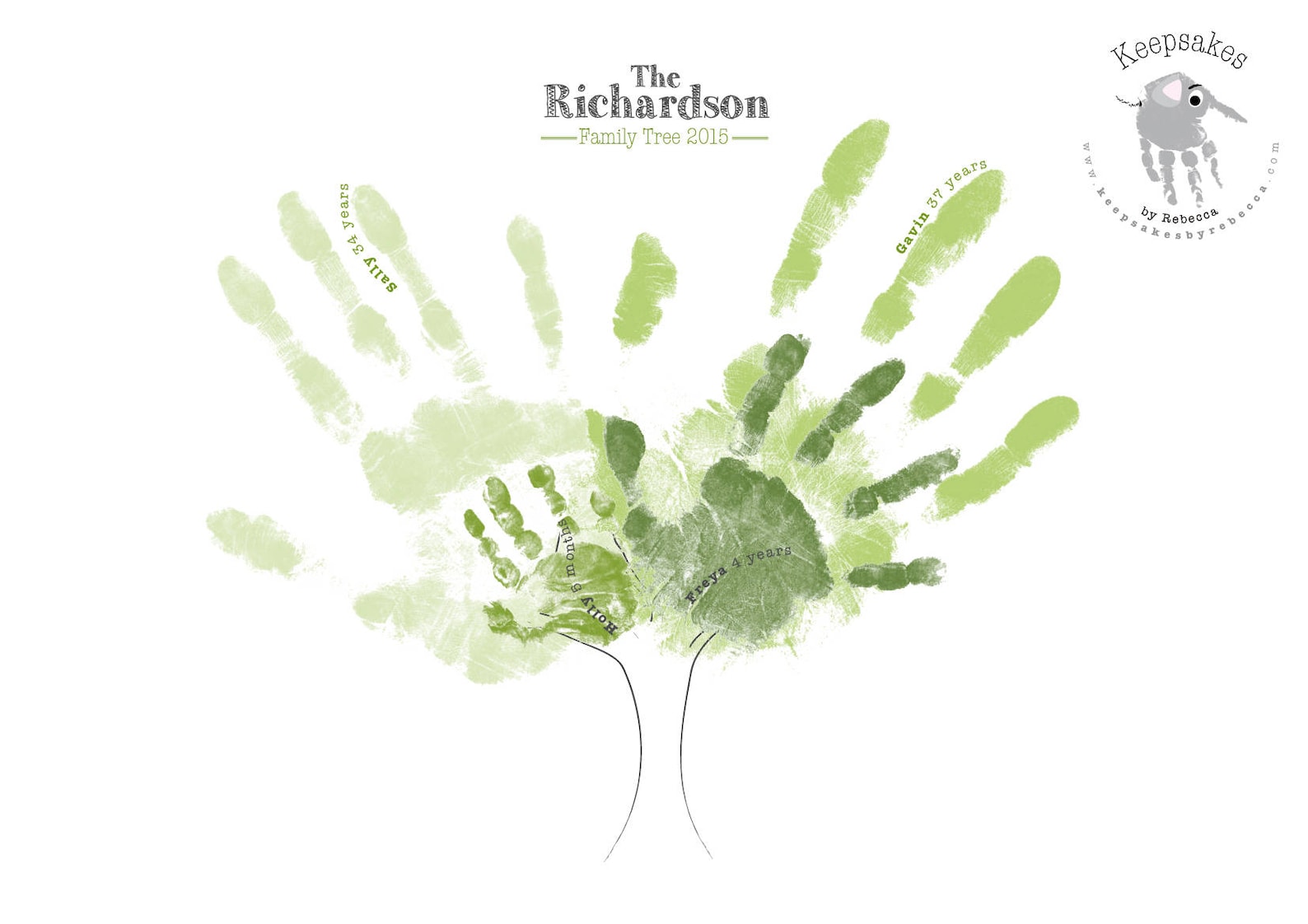 Handprint Family Tree Gift for Dad Family Tree Gift - Etsy UK