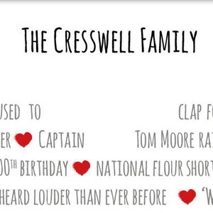 Lockdown Memories, Lockdown Keepsake, Lockdown Family Keepsake ...