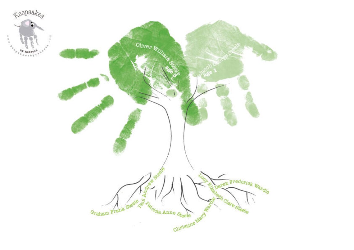 Handprint Family Tree Gift for Dad Family Tree Gift - Etsy UK