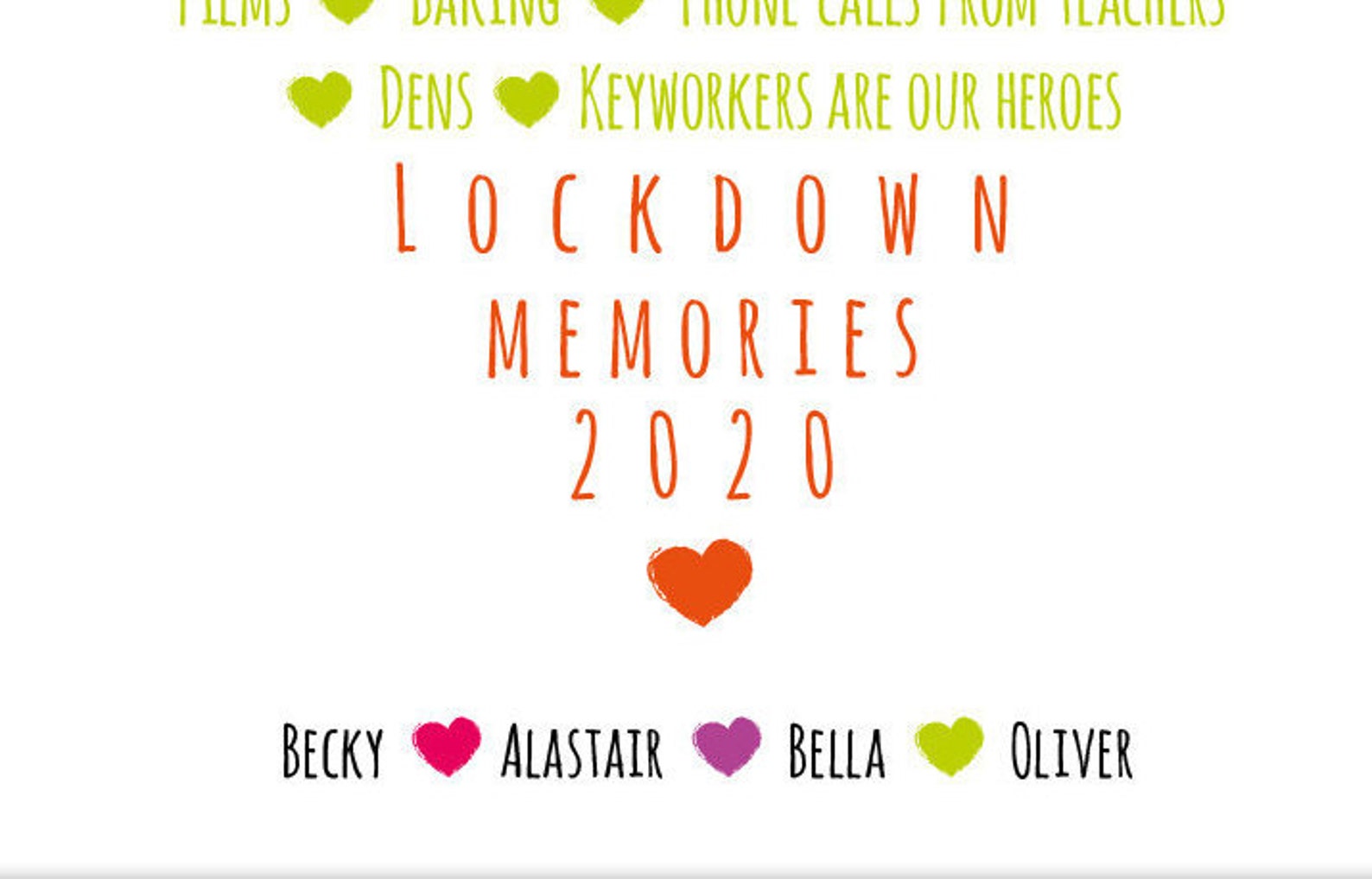Lockdown Memories Lockdown Keepsake Lockdown Family | Etsy