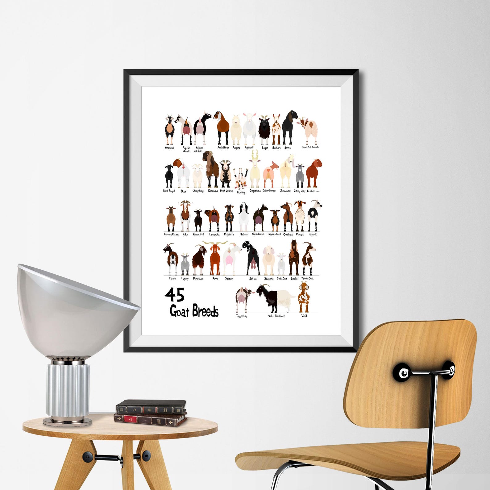 45 Breeds of Goat Digital Chart, Svg, Jpg, Png, 16*20" - Etsy