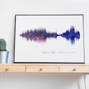 Sound Wave Art Print | Personalized Watercolor Soundwave Music Gift ...