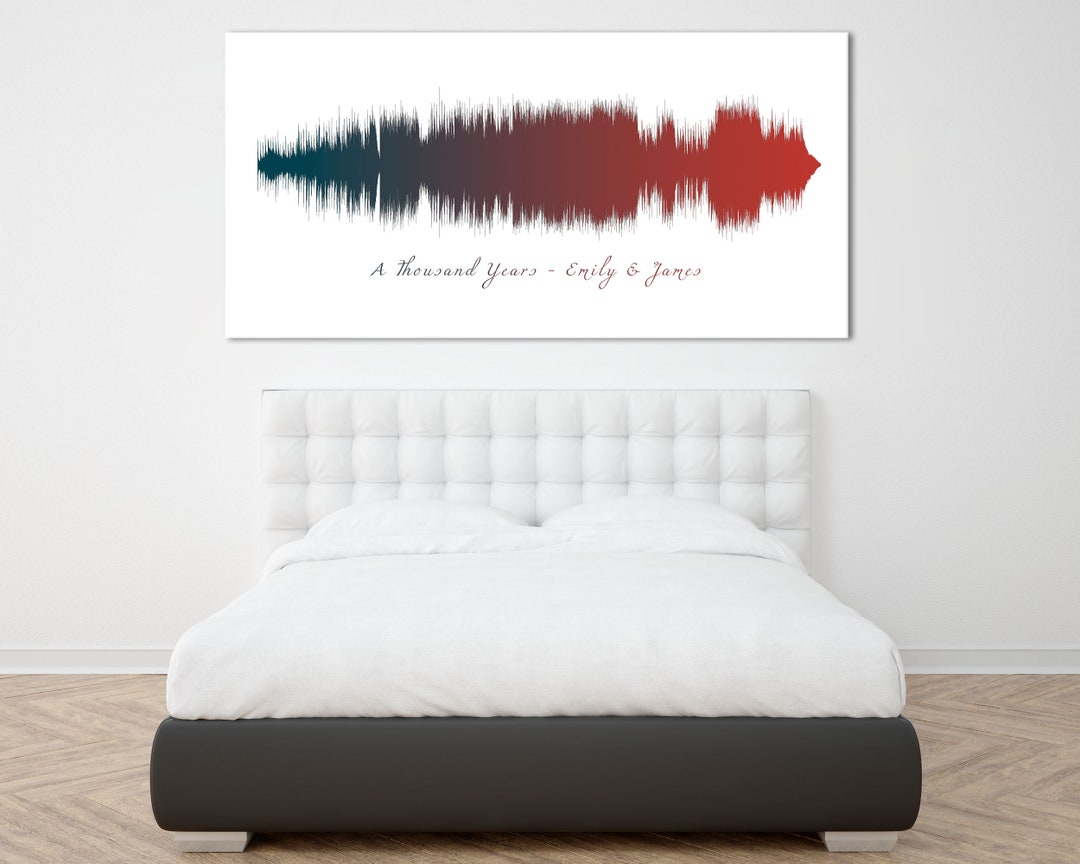 Unique Sound Wave Art Print, Voice or Song on Canvas, Personalized ...