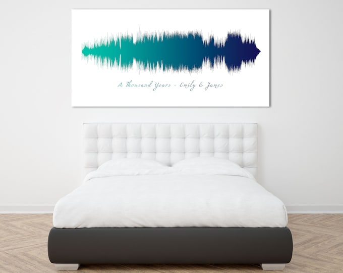 Custom Sound Wave Art Print - Voice Wave - Choose Your Colors - up to 5 ...