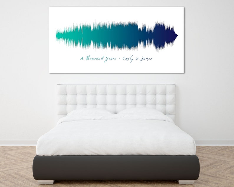 Unique Sound Wave Art Print Voice or Song on Canvas - Etsy