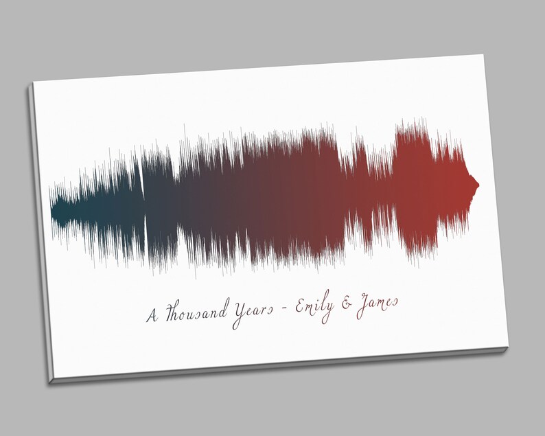 Unique Soundwave Art Print Voice or Song on Canvas - Etsy