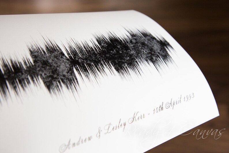 Personalized Soundwave Art Poster Print With Your Custom Voice - Etsy