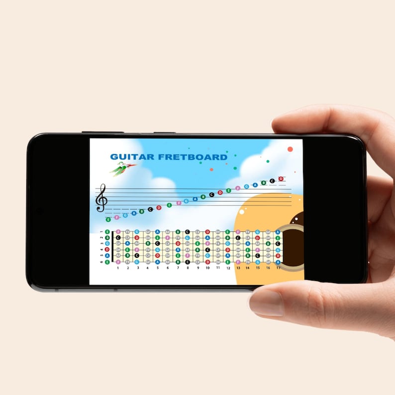 Printable Guitar Fretboard Notes Poster With Beautiful Background - Etsy