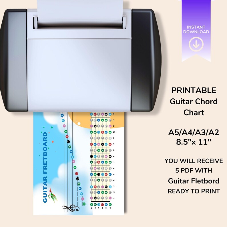 Printable Guitar Fretboard Notes Poster With Beautiful Background ...
