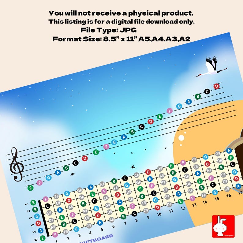 Printable Guitar Fretboard Note Poster With a Beautiful Background - Etsy