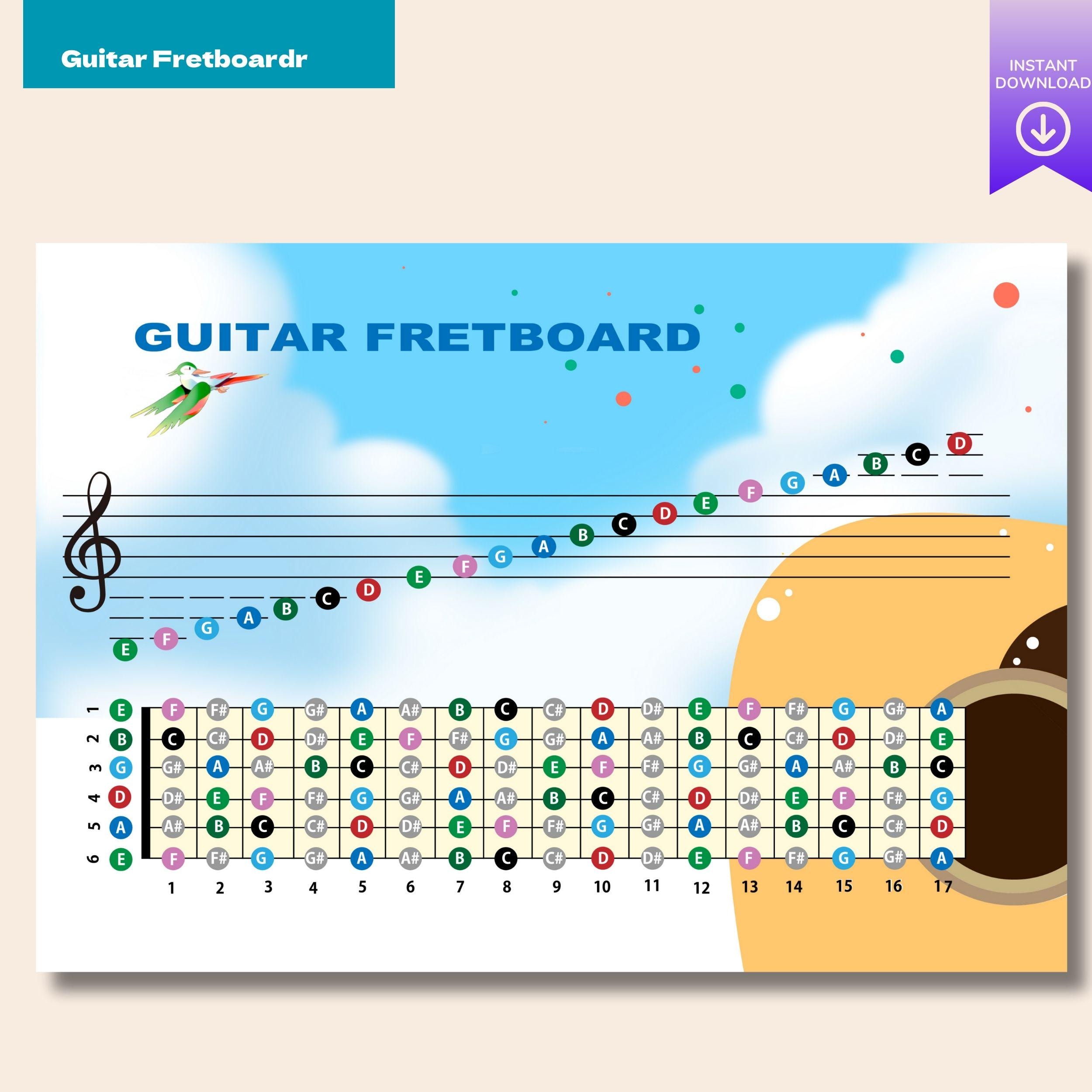 Printable Guitar Fretboard Notes Poster With Beautiful Background ...