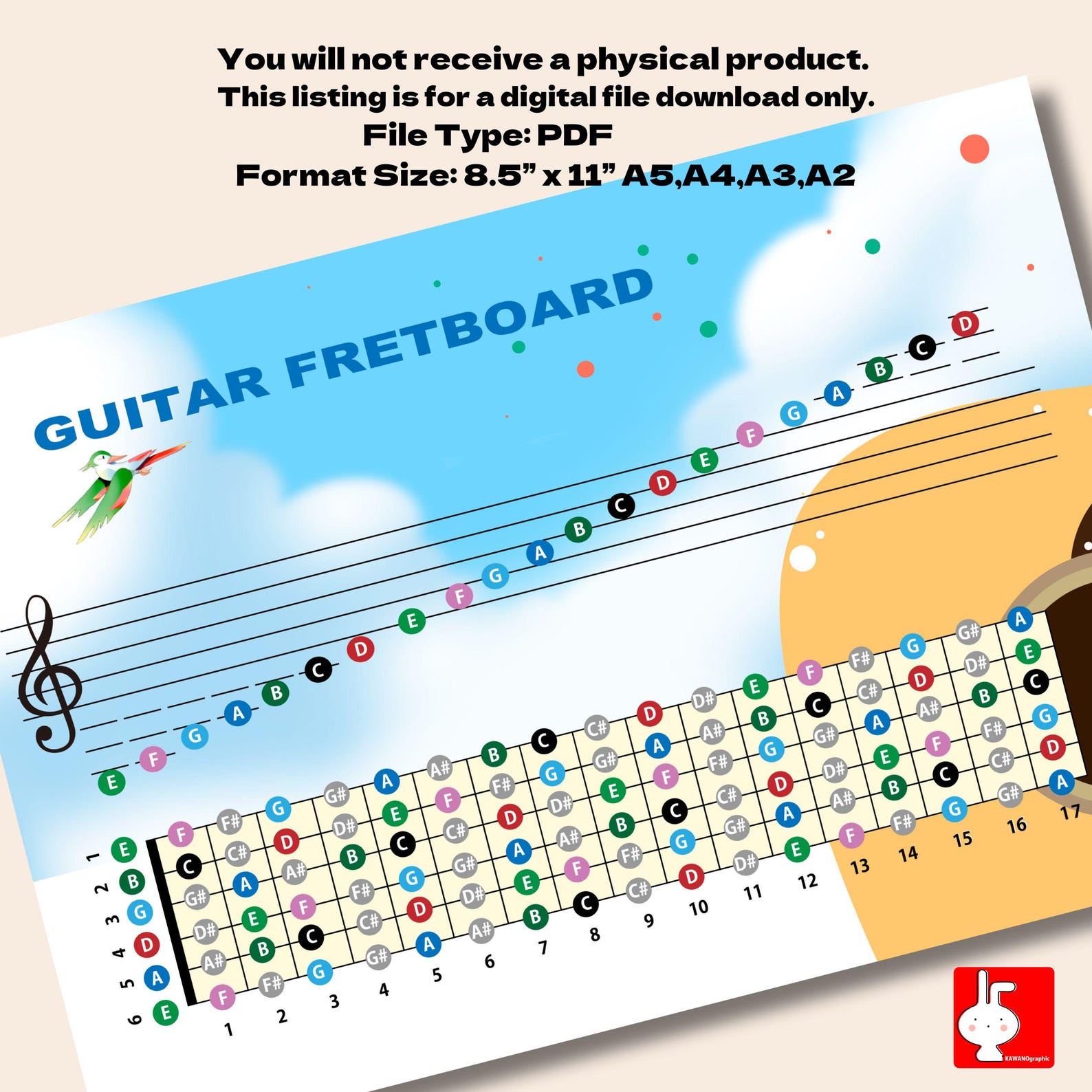 Printable Guitar Fretboard Notes Poster With Beautiful Background - Etsy