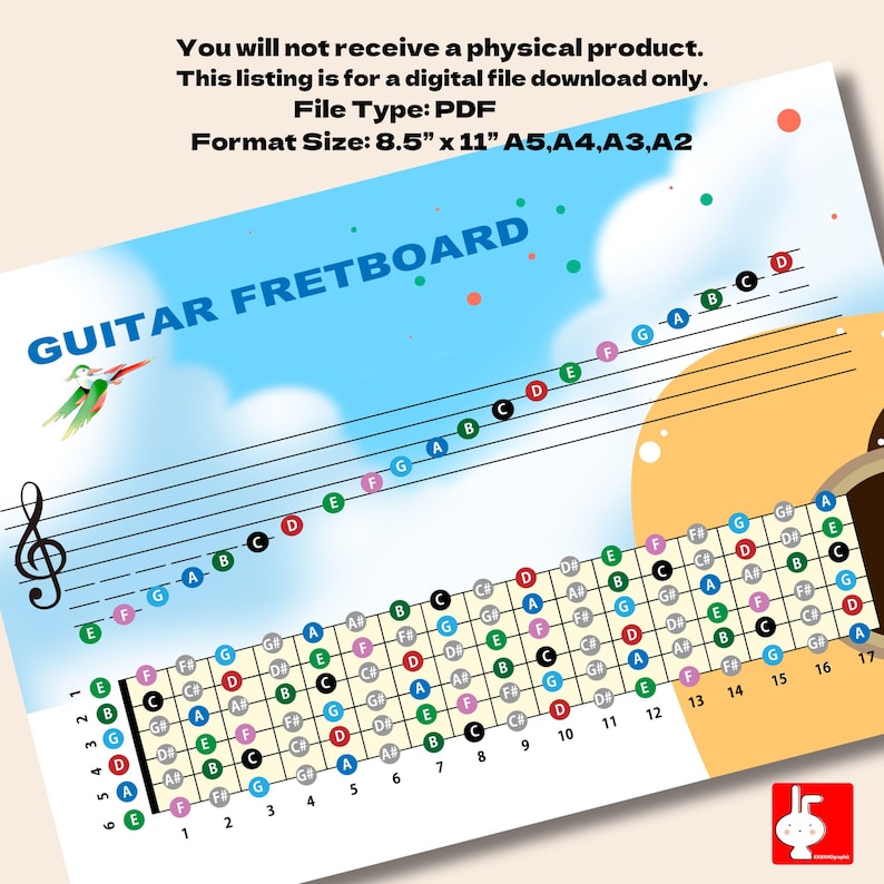 Printable Guitar Fretboard Notes Poster With Beautiful Background ...