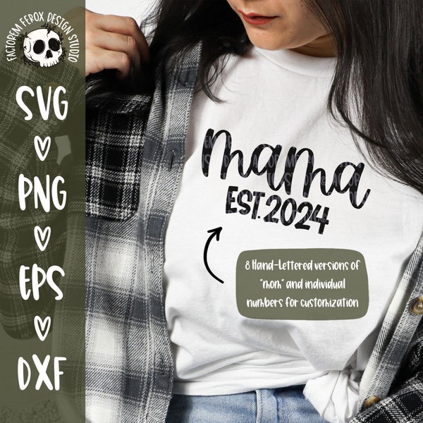 Mom Established Svg - Etsy