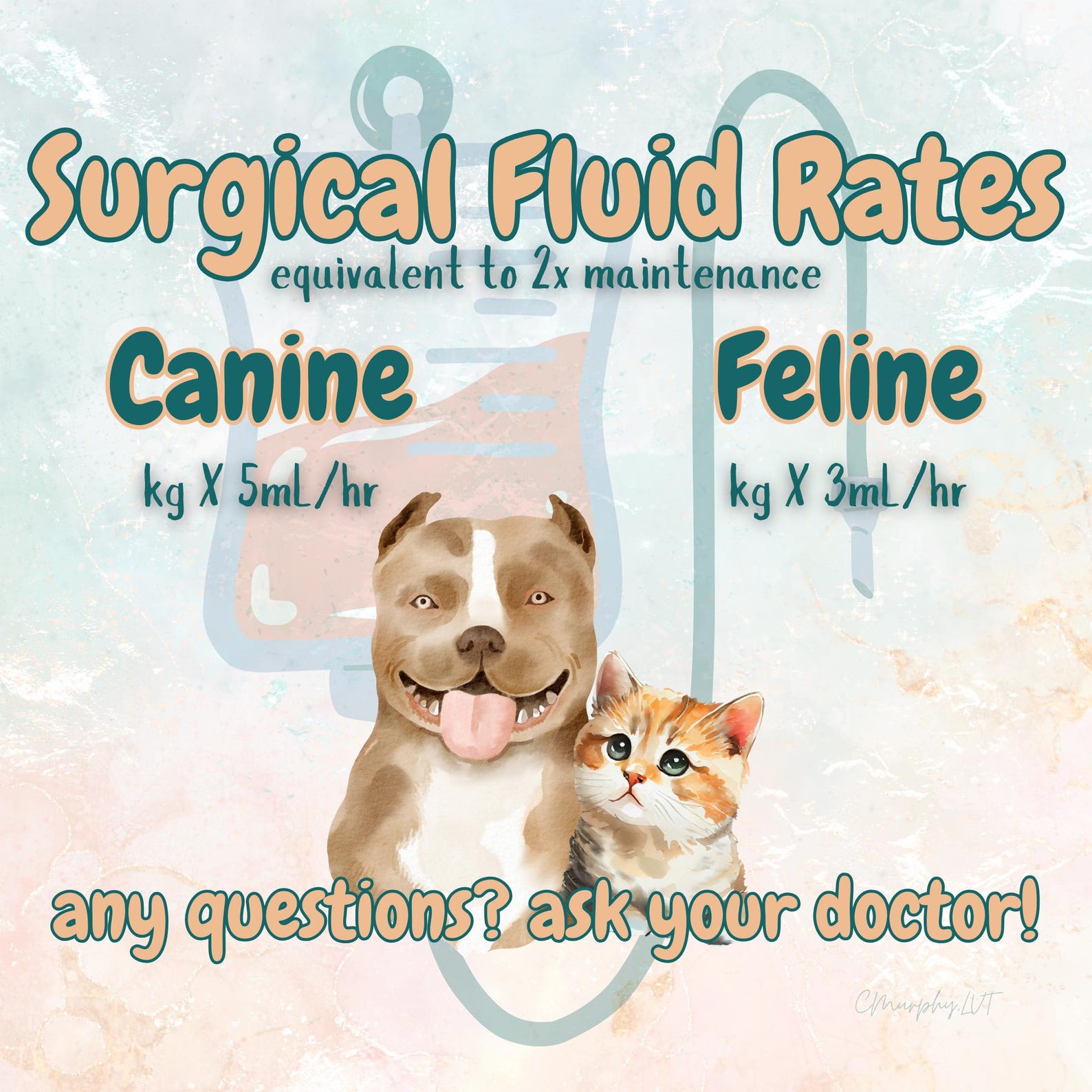 Veterinary Fluid Calculation, Customizable, PNG for Poster, Sign ...