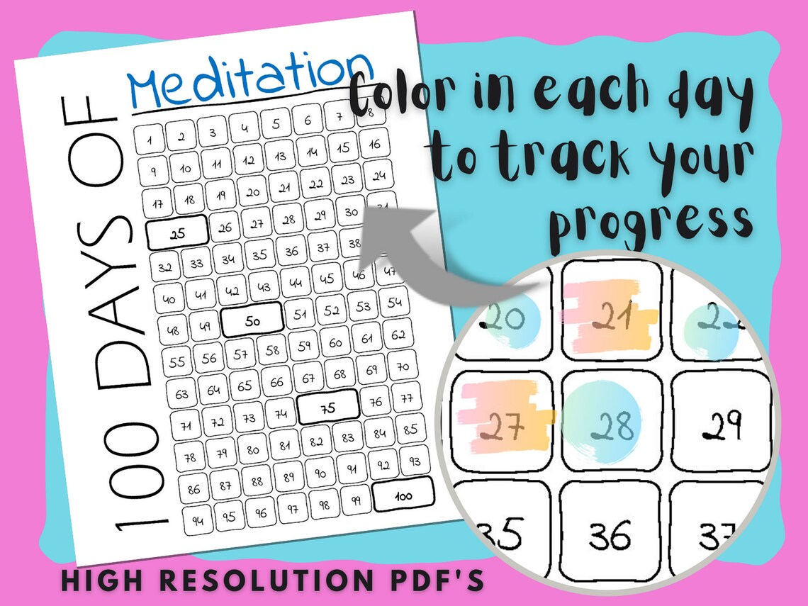 100 Day HABIT TRACKER Printable. Daily Goal Planner. 100 Day Challenge ...