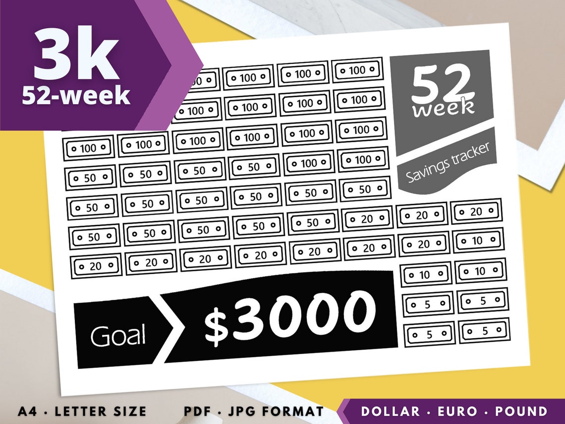 3k Money Tracker 52-week. Save 3000 a Year. Savings Tracker Printable ...
