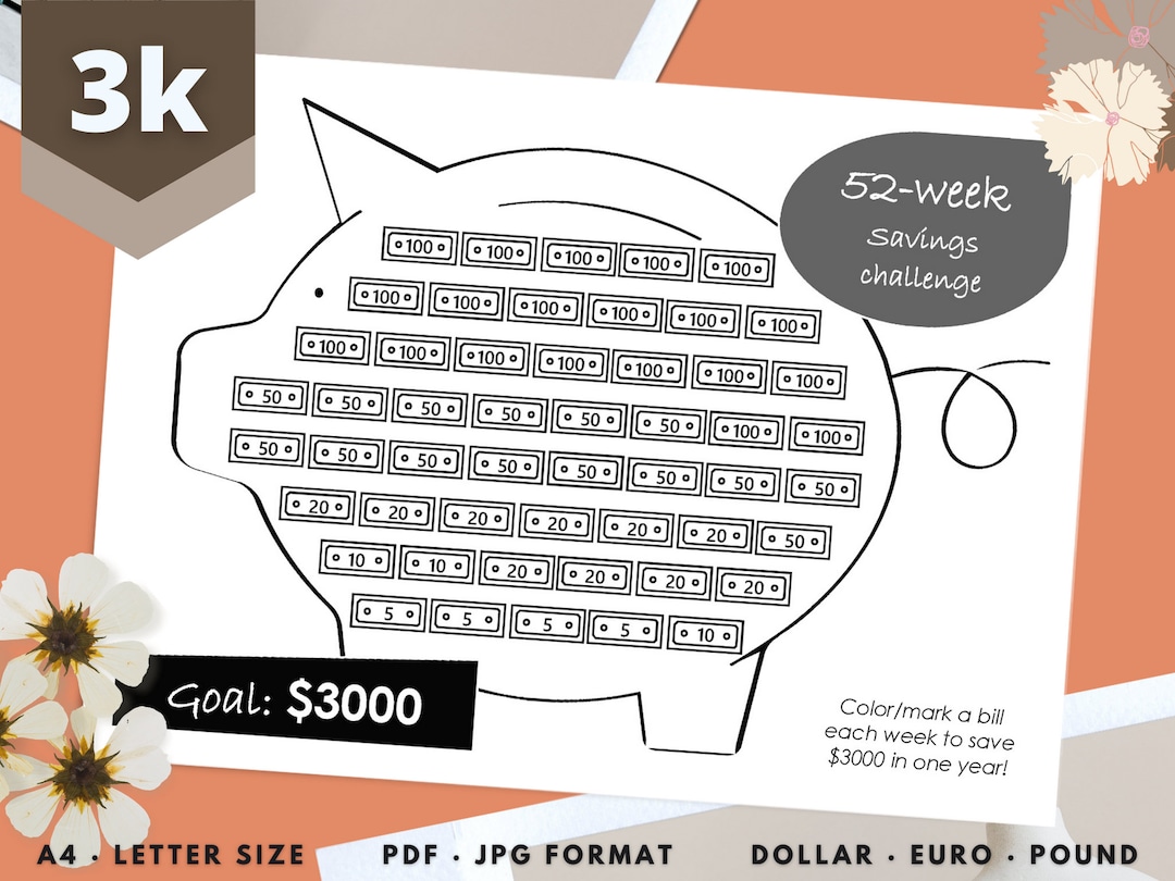 3k Savings Tracker. Save 3k in One Year. Funds Tracker. 3000 Dollar ...