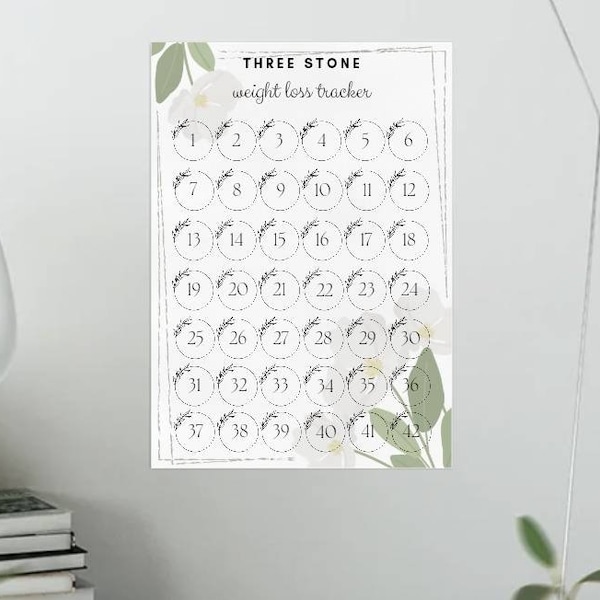 Weight Watchers Printable - Etsy
