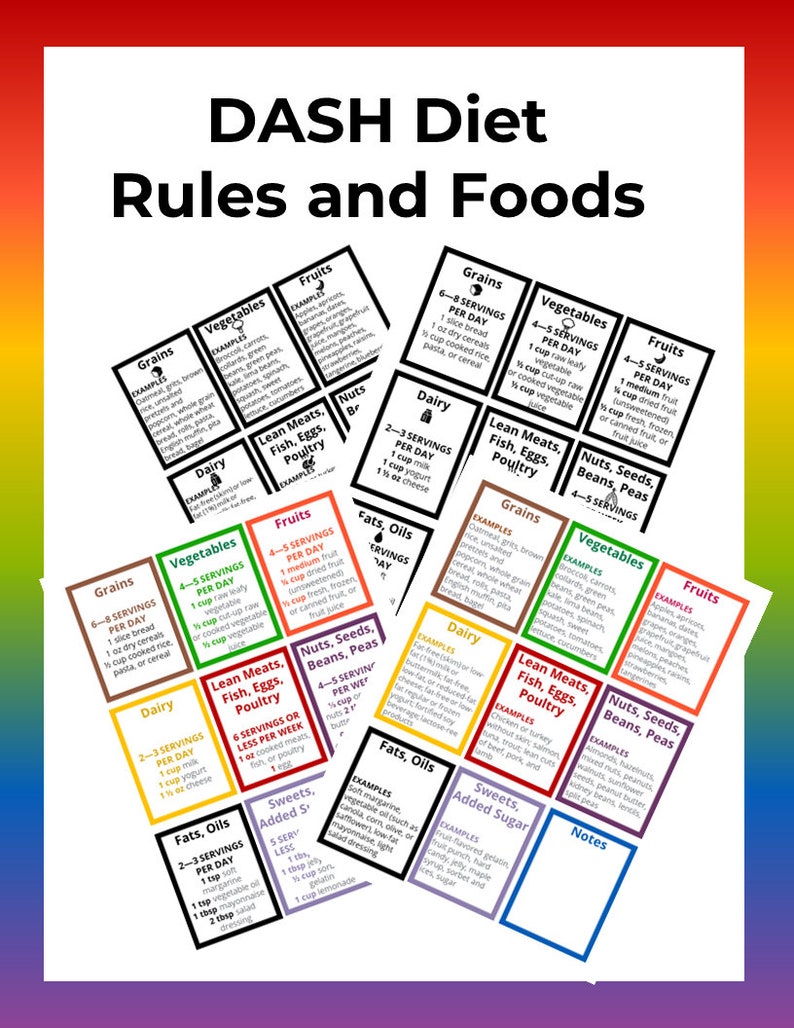DASH Diet Printable Card Sets - Etsy