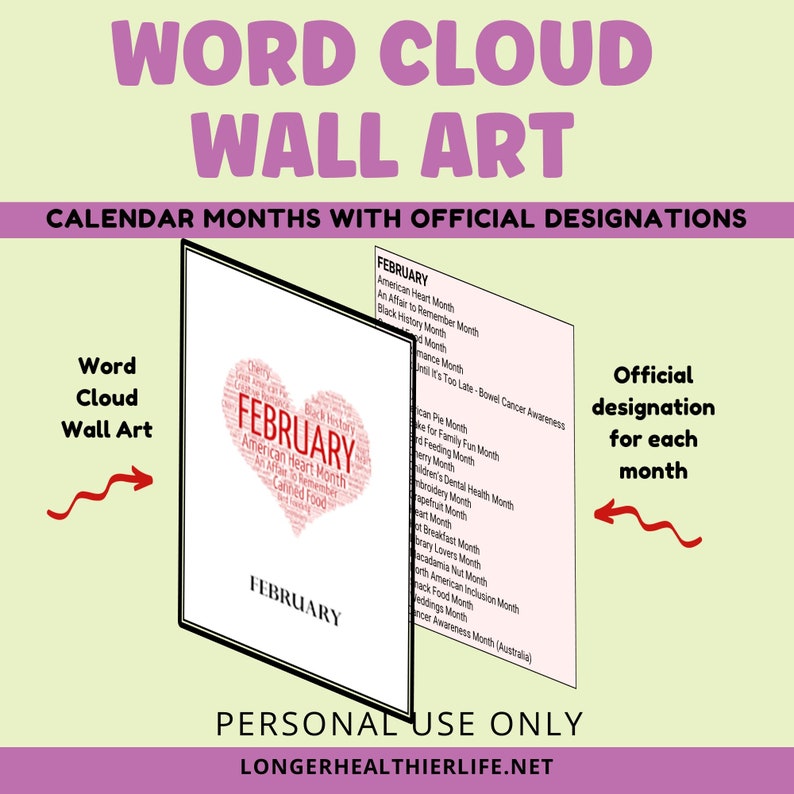Monthly Word Cloud Wall Art - Etsy