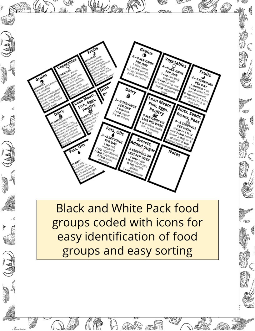 DASH Diet Printable Card Sets - Etsy