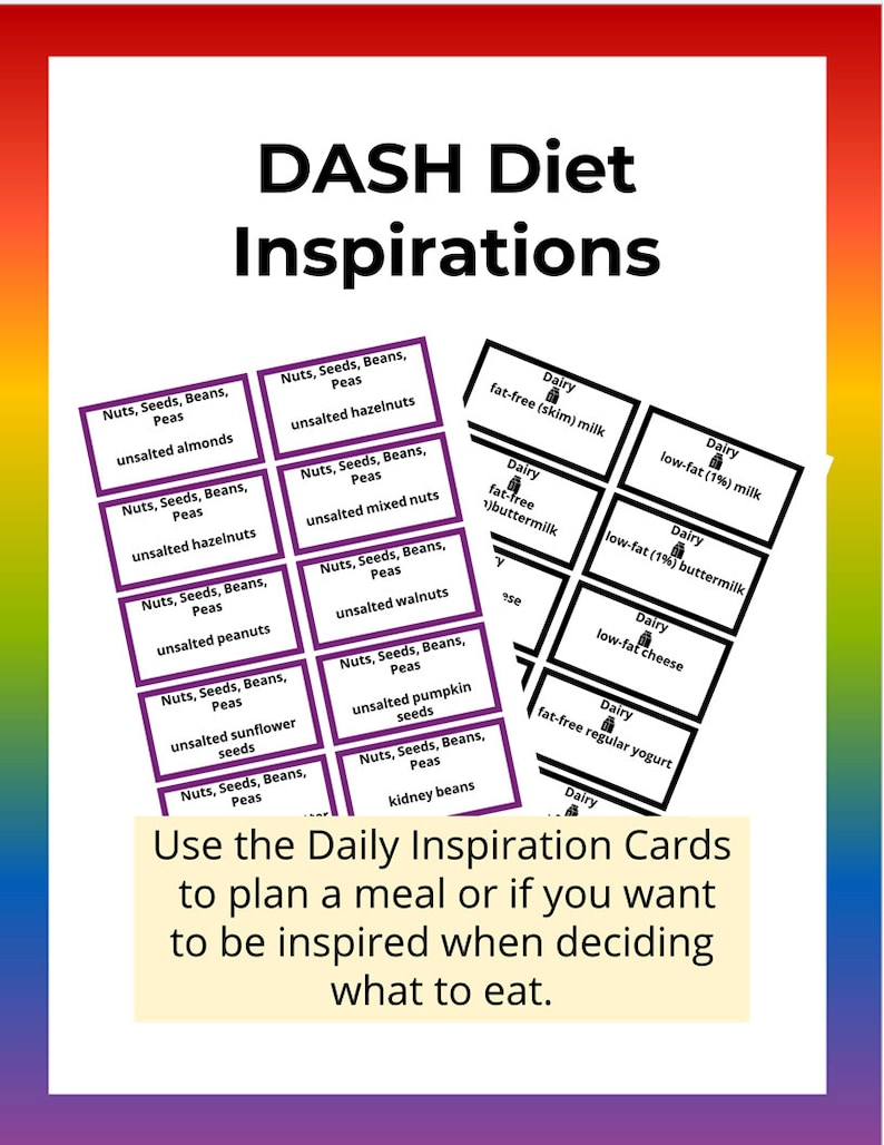 DASH Diet Printable Card Sets - Etsy