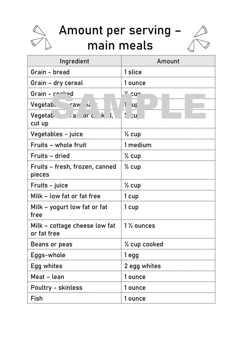 Dash Diet Basics for Beginners - Etsy