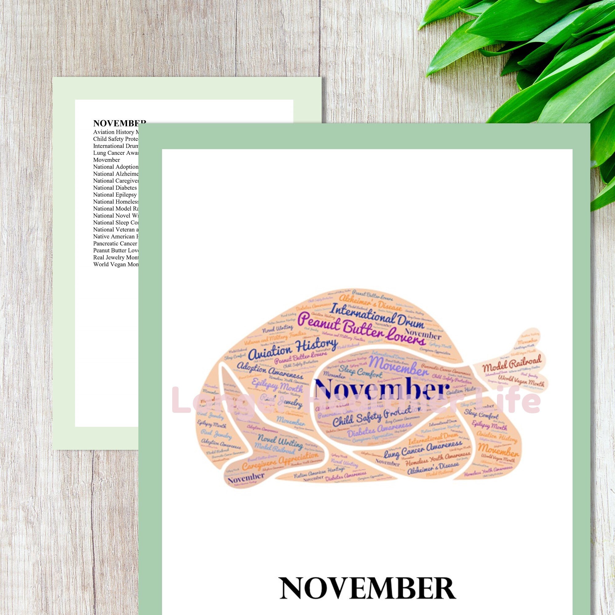 Monthly Word Cloud Wall Art - Etsy