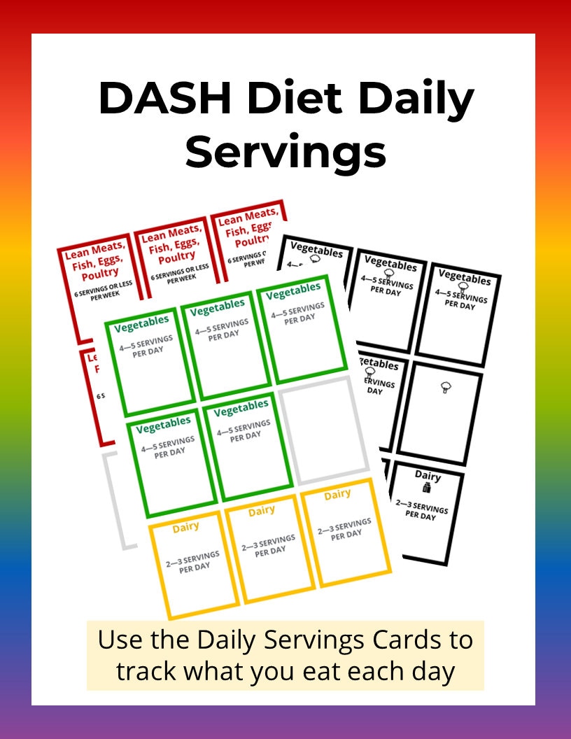 DASH Diet Printable Card Sets - Etsy