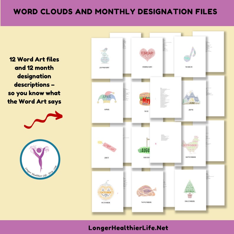 Monthly Word Cloud Wall Art - Etsy