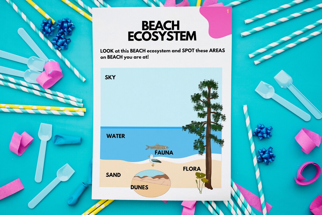 Summer Printable, Preschoolers | Bundle of Toddler Activities, Vacation ...