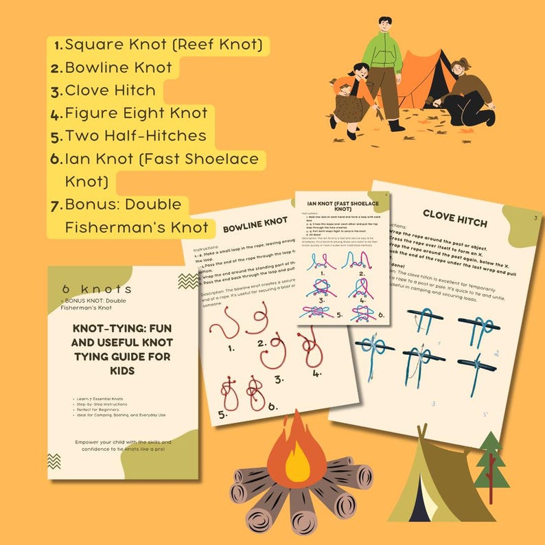 How to Tie Knots, Knots Printable, How to Tie Knots, Scout Material ...