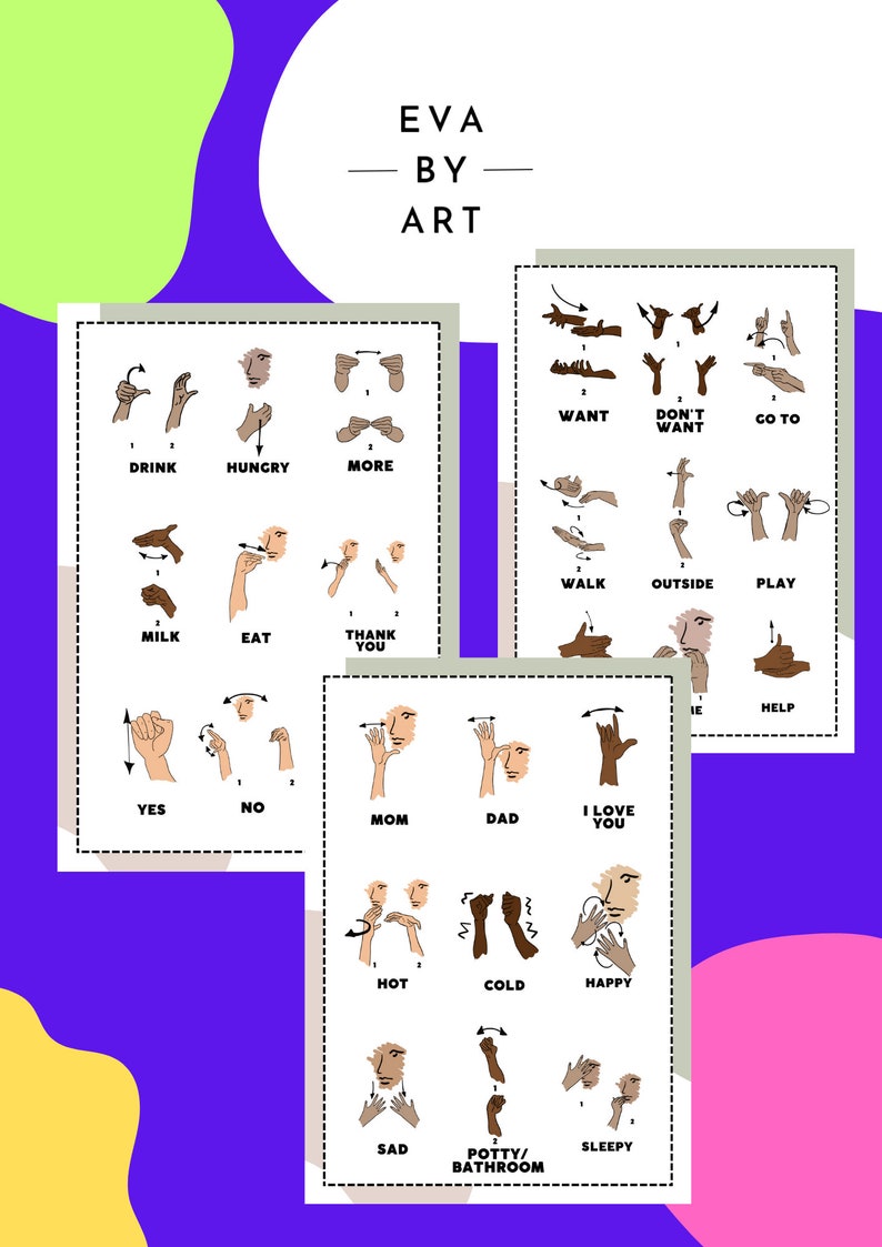 Carteles ASL: Lenguaje de señas básico, Conjunto de carteles de 3 ...