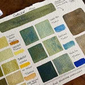 New Color Exclusive! GREEN GOBLIN Artisanal Handmade Watercolor Half or ...