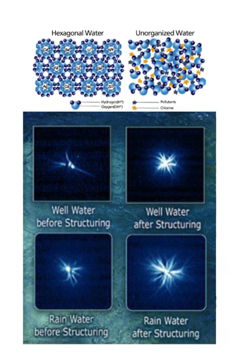 Metatron's Cube Merkaba Magnetic Implosion Vortex Water Structurer 6 ...