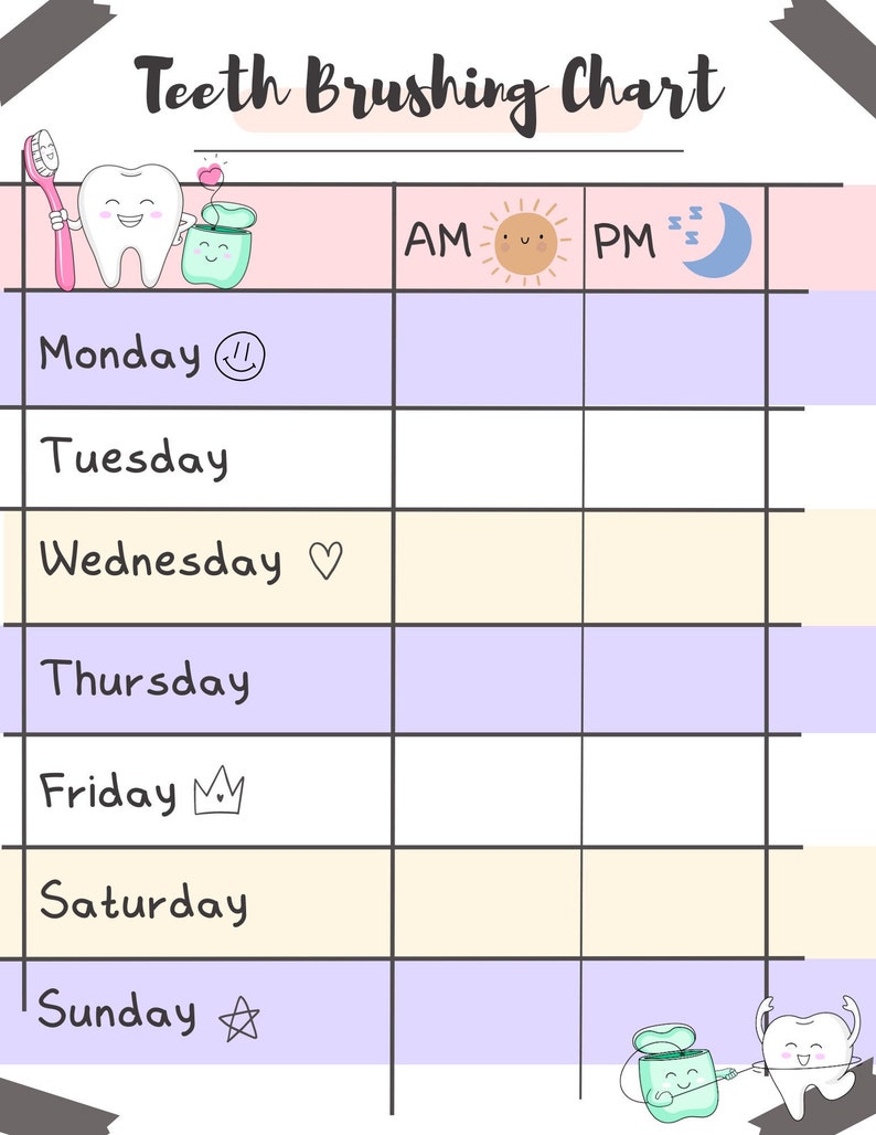 Kids' Teeth Brushing Chart: Motivational Sticker Chart (digital ...