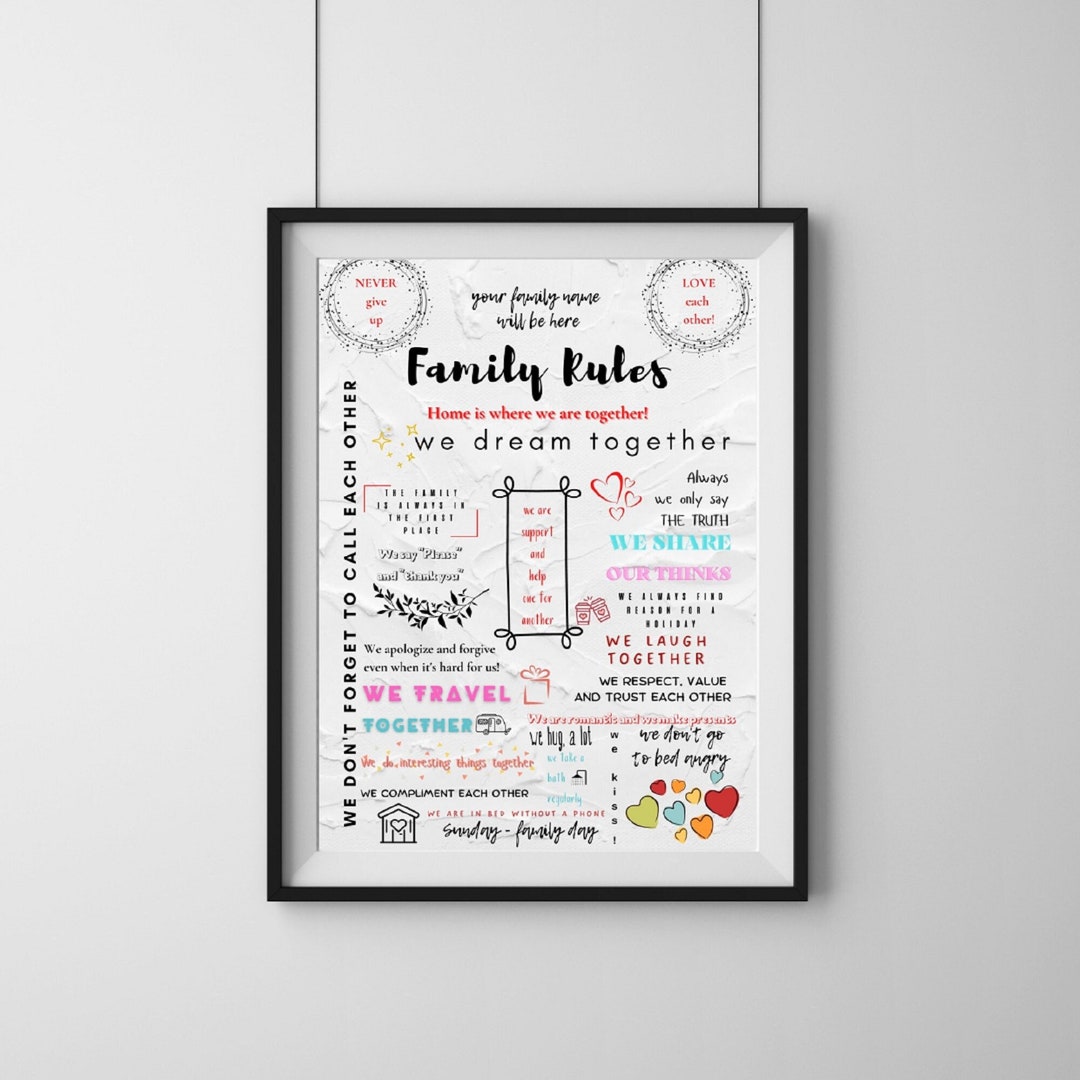 Personalised Family Rules Print, Family Rules Poster Print, Printable ...