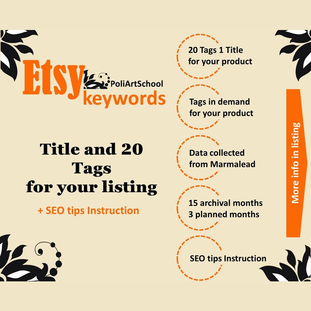 Title Ang Tags for Etsy Listing Personalised Etsy Keywords Etsy Title ...