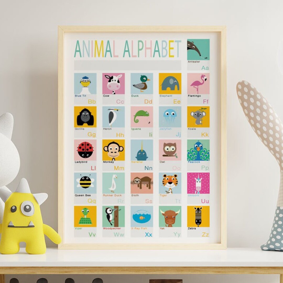 Animal Alphabet Print, Alphabet Poster, Nursery Wall Art, Animal ...