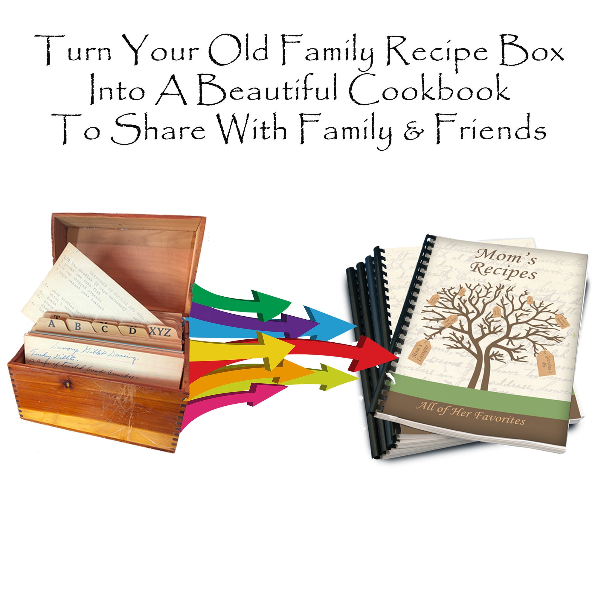 Recipe Box Cookbook Making Kit - Etsy